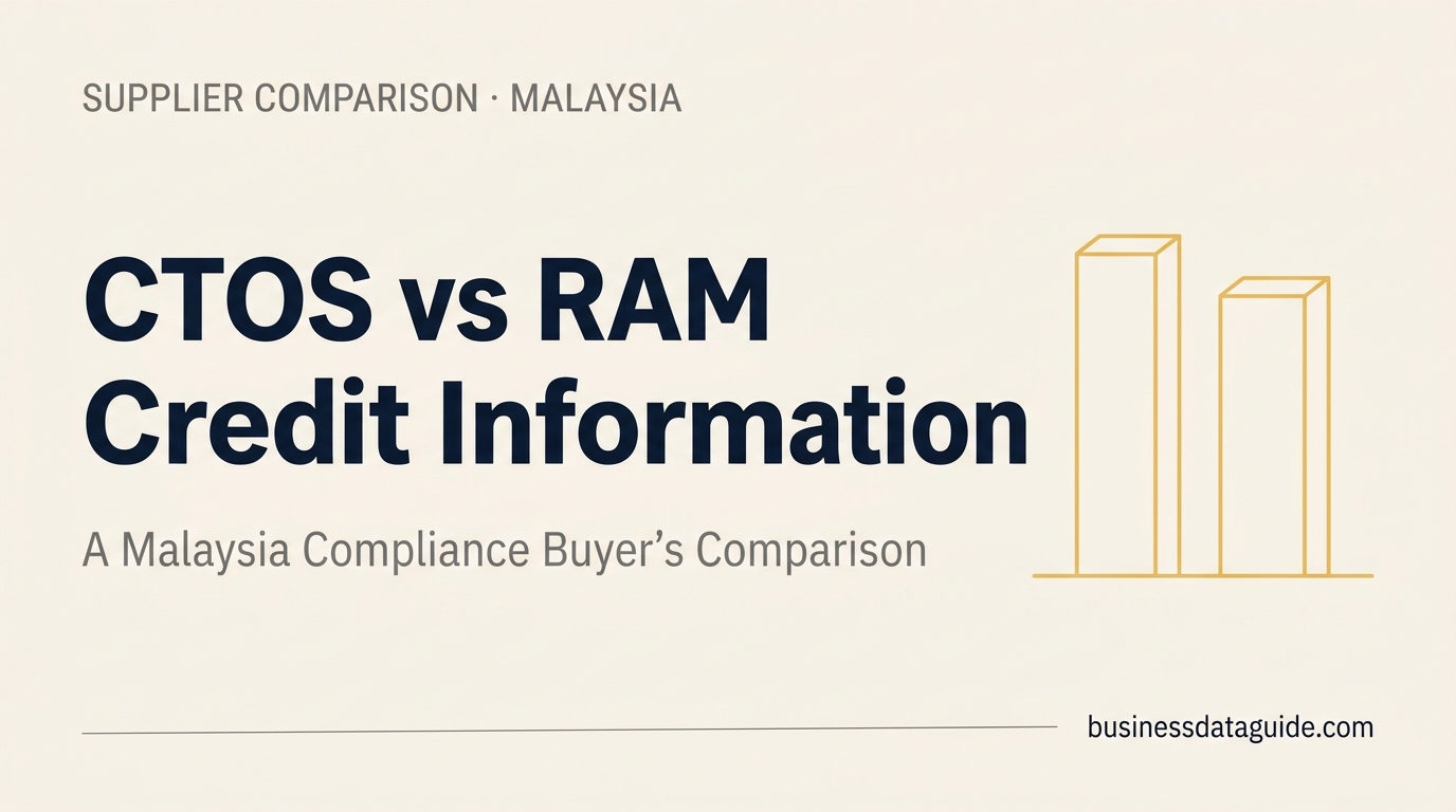 CTOS vs RAM Credit Information: A Malaysia Compliance Buyer's ...